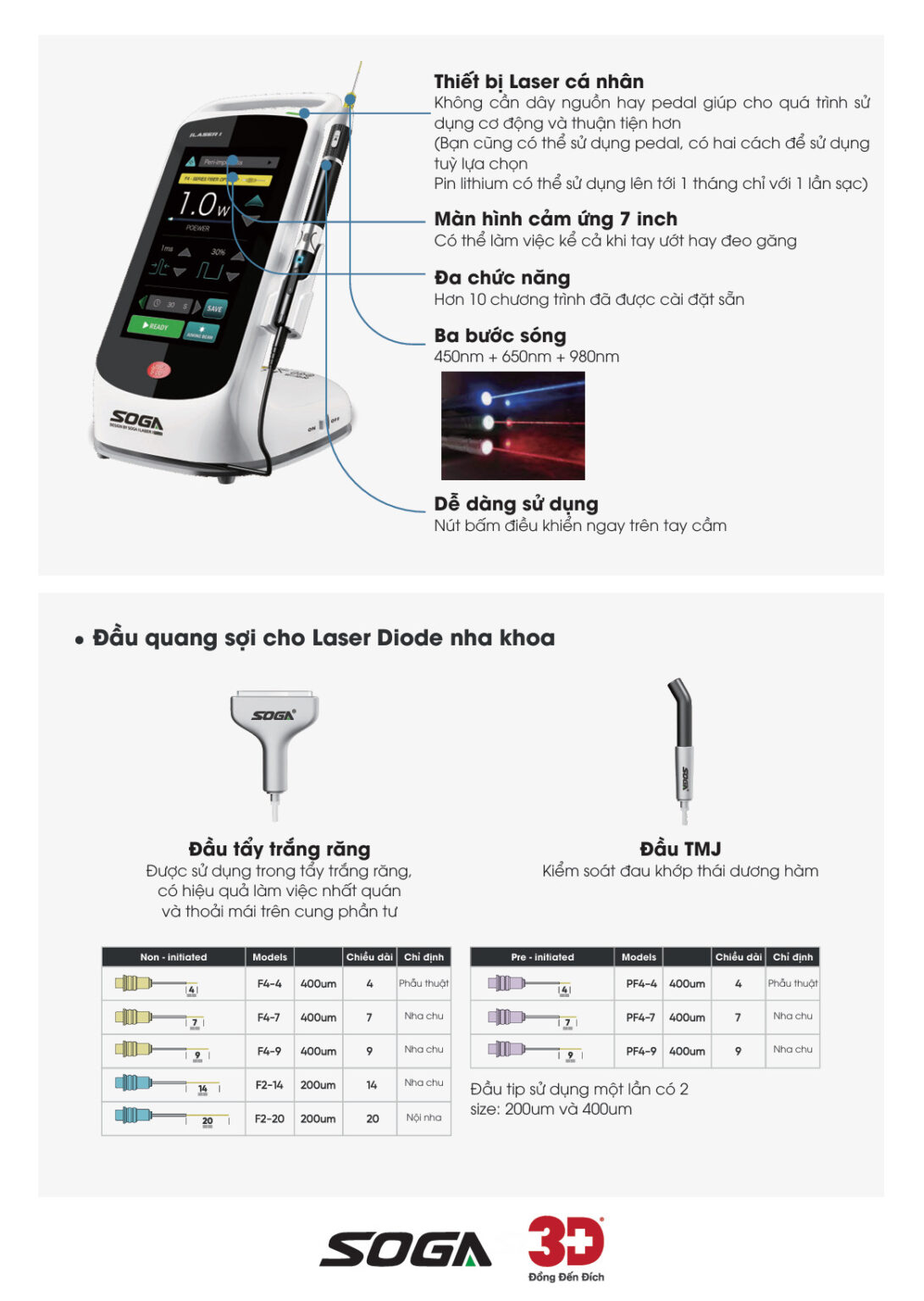 Máy Laser Soga - DIGITAL DENTAL SOLUTIONS