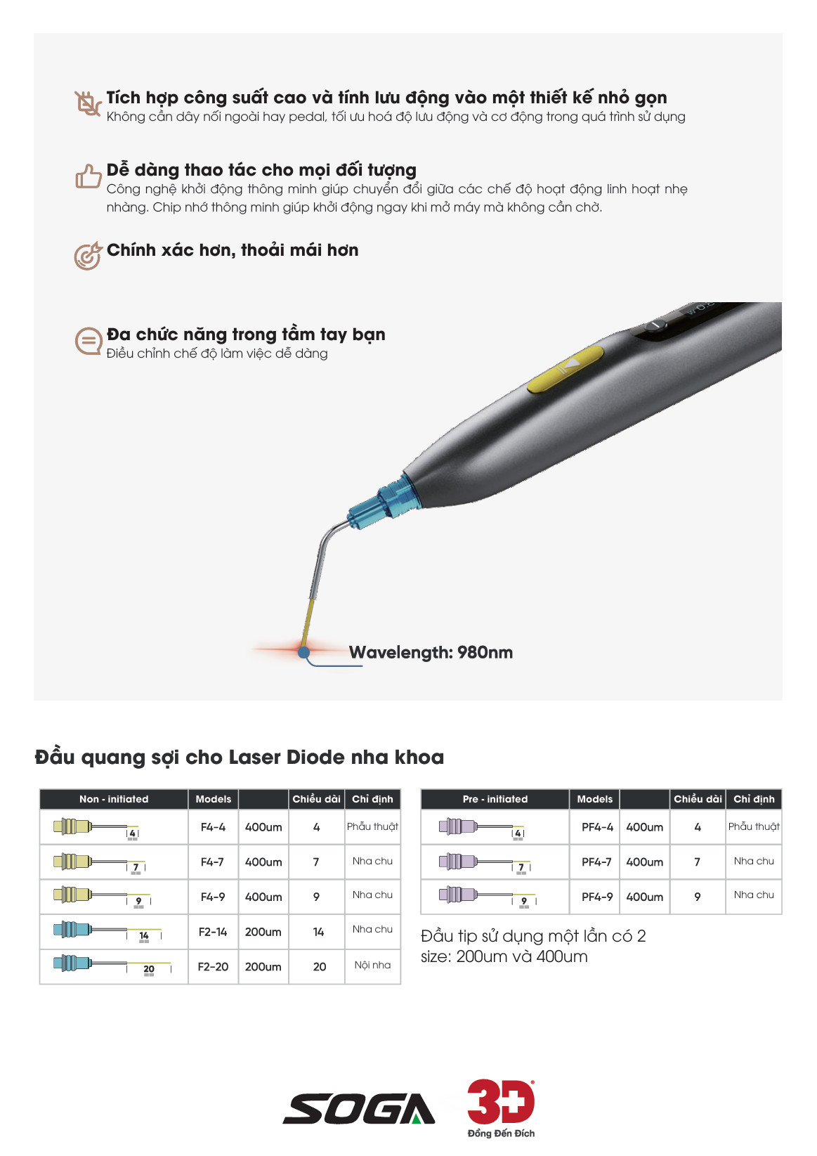 Máy Laser Soga - DIGITAL DENTAL SOLUTIONS