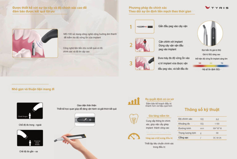 Máy đo độ vững ổn Implant Tyris - DIGITAL DENTAL SOLUTIONS