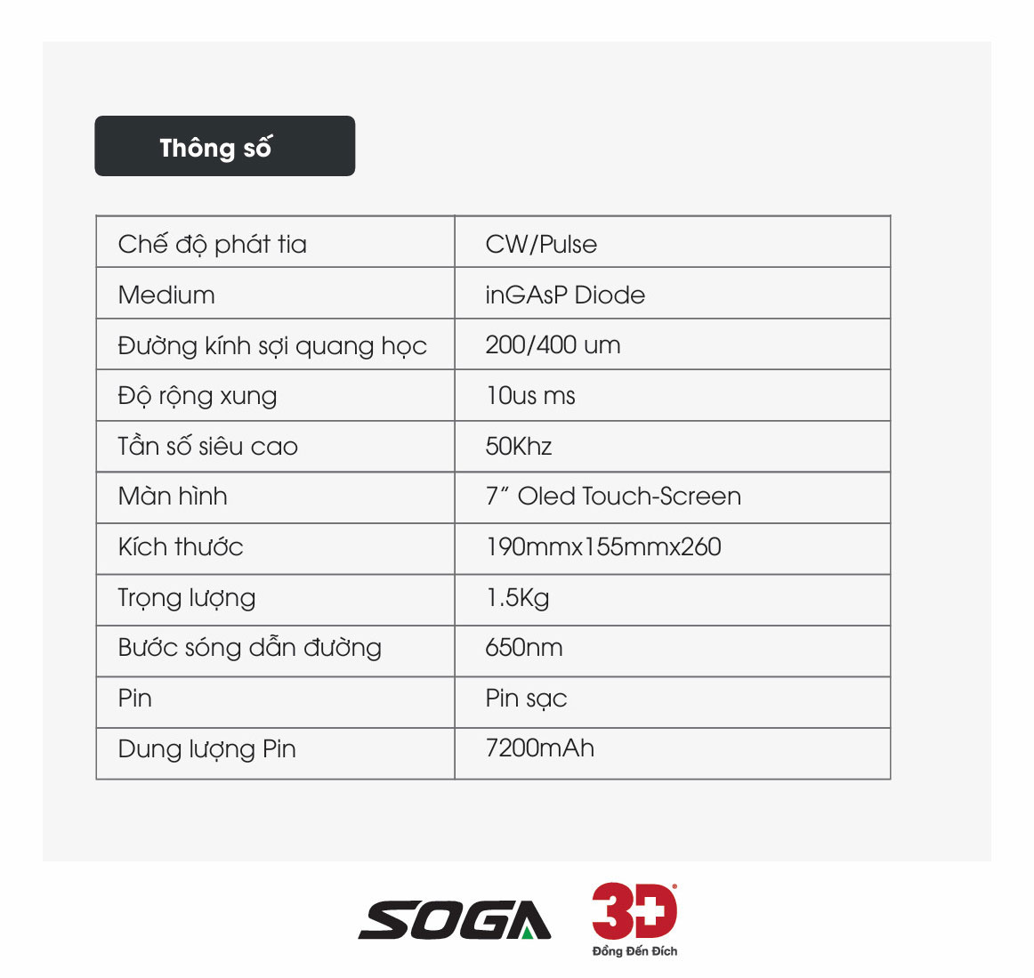 Máy Laser Soga - DIGITAL DENTAL SOLUTIONS